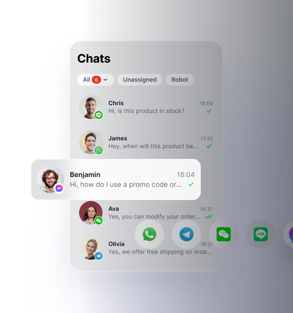 SaleSmartly-Omni-channel customer communication platform